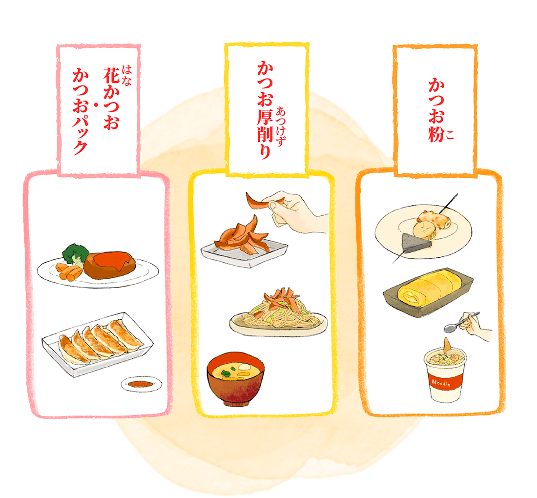 かつお節大百科 活用編｜ヤマキ かつお節プラス®｜鰹節屋・だし屋、ヤマキ。
